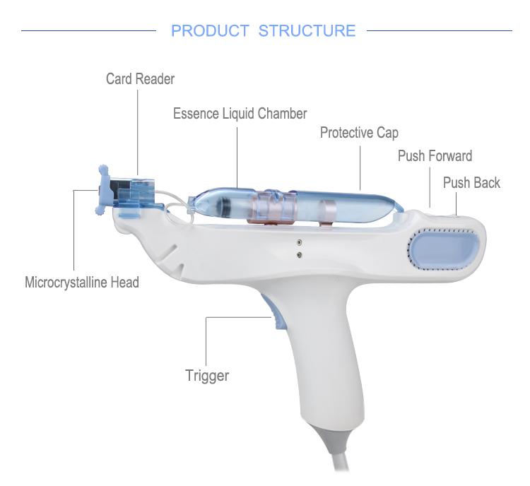 MesoGun Needleless Mesotherapy Meso Therapy Device