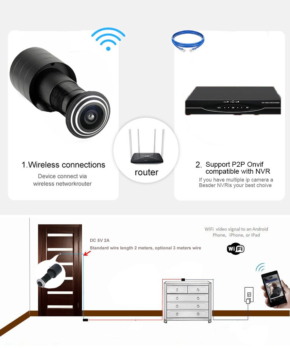 WIFI Door Peephole Viewer Wireless Door Viewer Camera Surveillance cameras